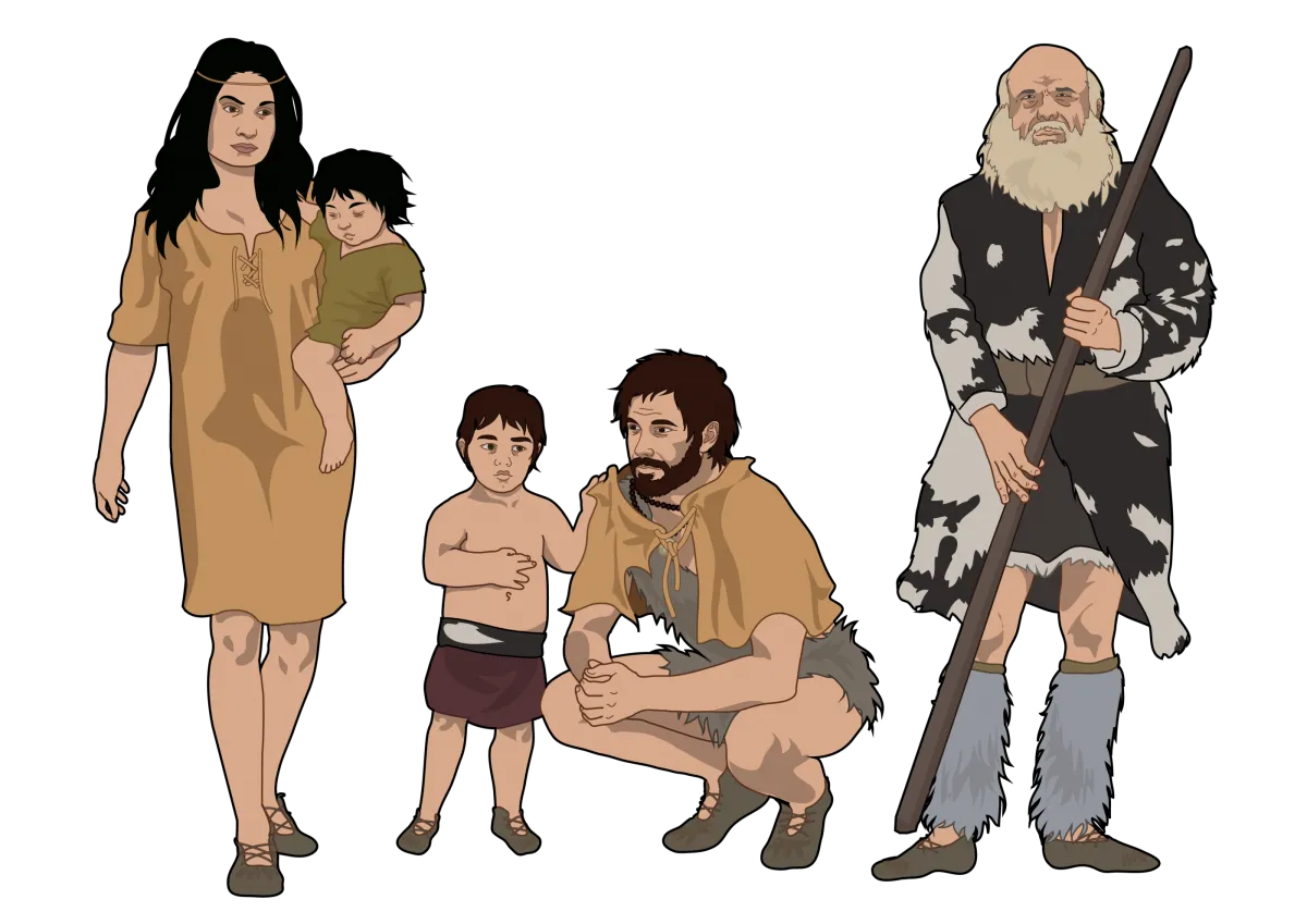 The Guanches of the Canary Islands - VillaGranCanaria